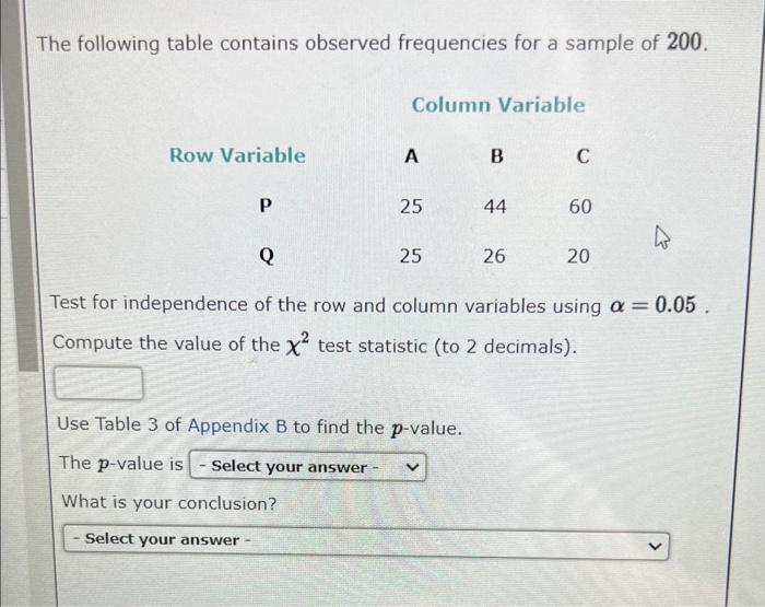 Solved The following table contains observed frequencies for | Chegg.com