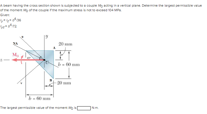Solved A beam having the cross section shown is subjected to | Chegg.com
