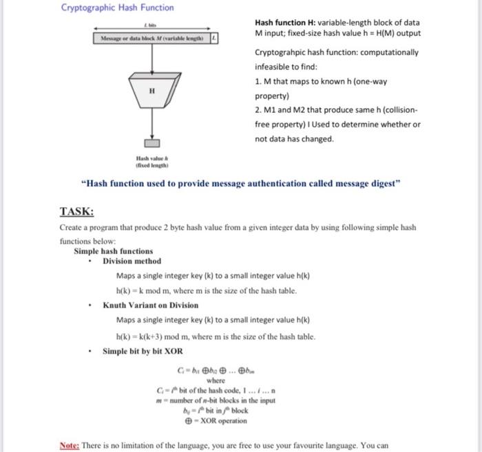 Cryptographic Hash Function Hash function H: | Chegg.com