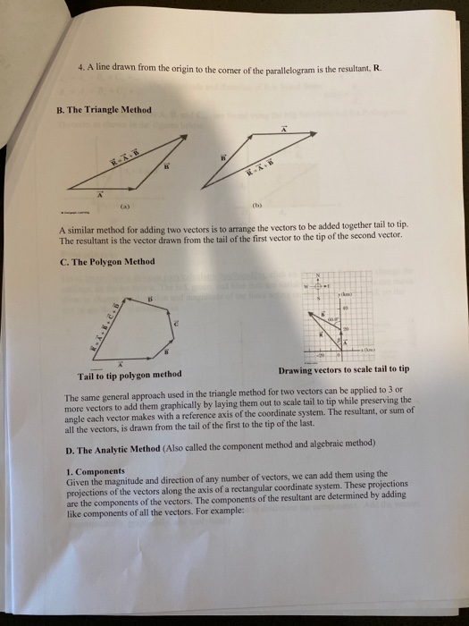 Solved DATA TABLE Components of Forces Analytical Resultant | Chegg.com