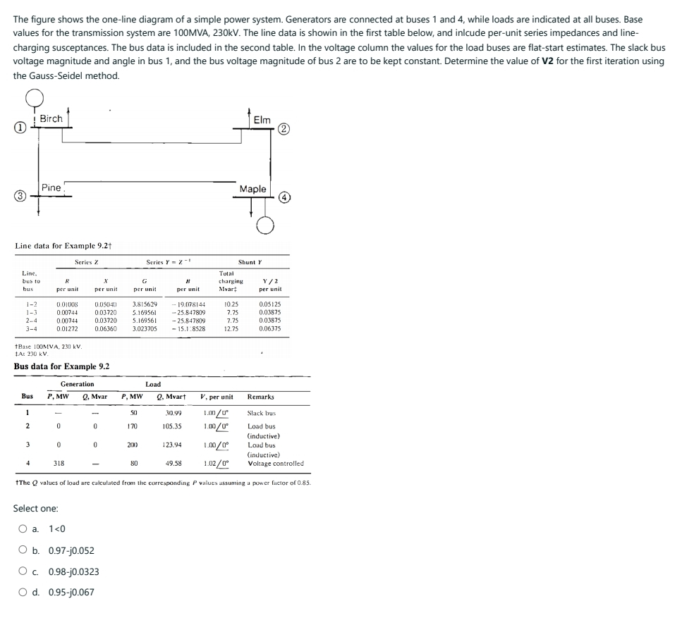 Solved The figure shows the one-line diagram of a simple | Chegg.com
