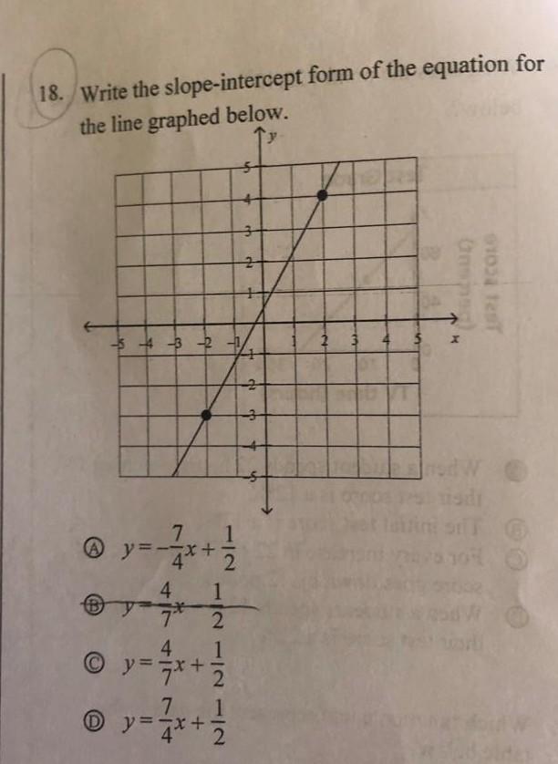 Solved 18. Write the slope-intercept form of the equation | Chegg.com