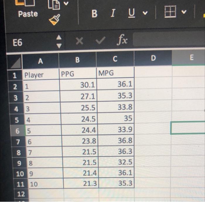 Solved A sports analyst for the National Basketball | Chegg.com