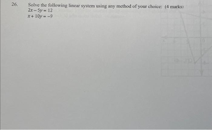 Solved Solve the following linear system using any method of | Chegg.com