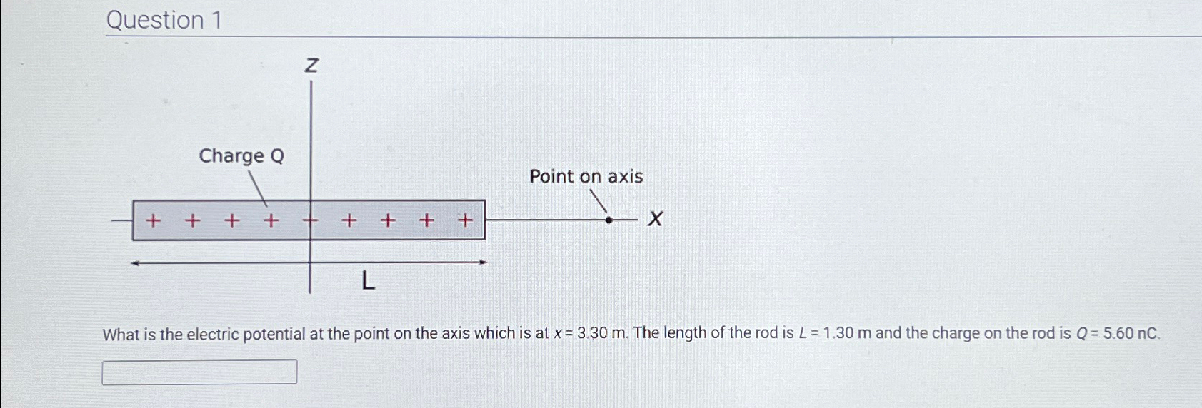 Solved Question 1What is the electric potential at the point | Chegg.com