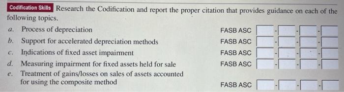 Solved - Codification Skills Research the Codification and | Chegg.com