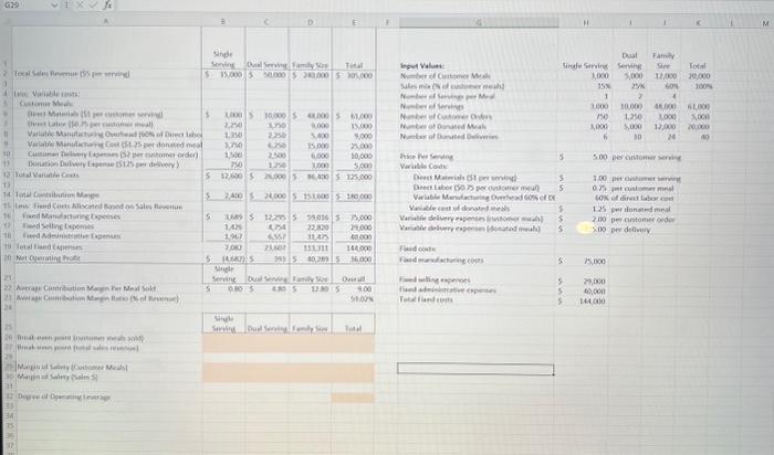 Solved Required information [The following information | Chegg.com