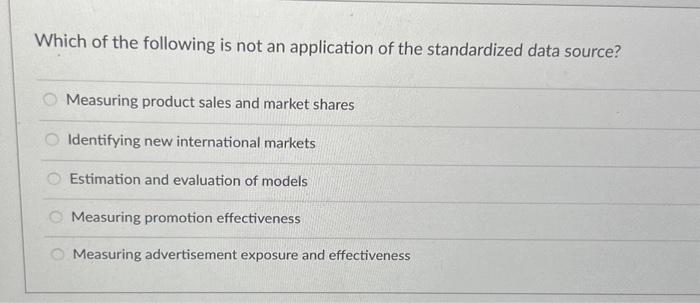 Solved Which of the following is not an application of the | Chegg.com
