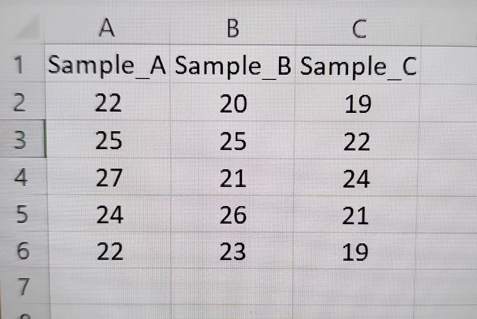 Solved Random sampling from three normally distributed | Chegg.com