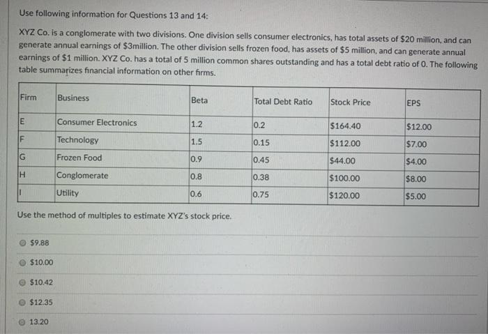 Solved Use following information for Questions 13 and 14: | Chegg.com