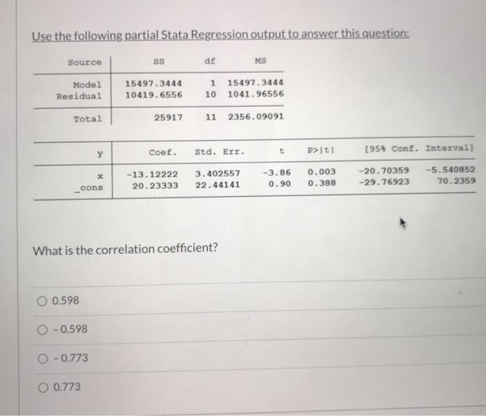 Solved Use the following partial Stata Regression output to | Chegg.com