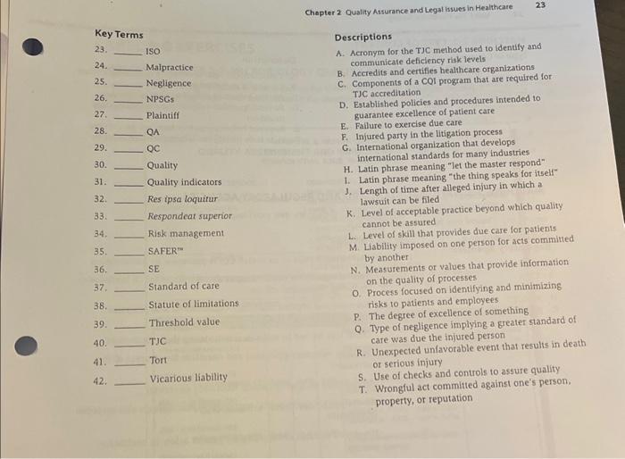 Solved Chapter 2 Quality Assurance and Legal issues in | Chegg.com