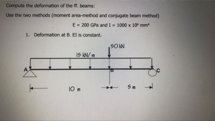 Solved Compute the deformation of the ff. beams: Use the two | Chegg.com