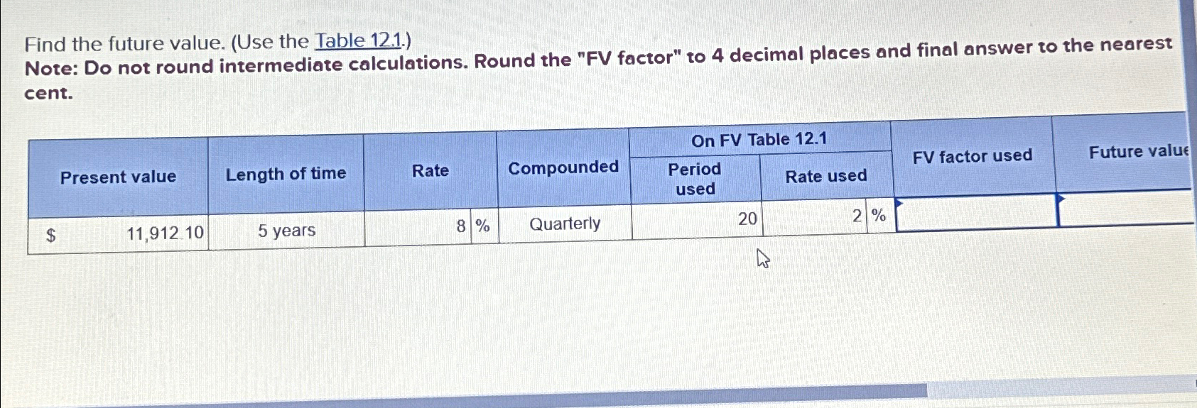 Solved Find the future value. (Use the Table 12.1.)Note: Do | Chegg.com
