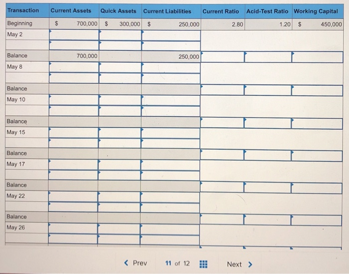 Solved Problem 13-3A Transactions, working capital, and | Chegg.com