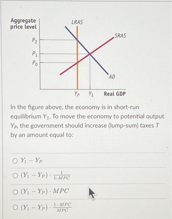 Solved Aggregate price level P₂ P1 Po O Y₁ - Yp O (Y₁ - YP) | Chegg.com