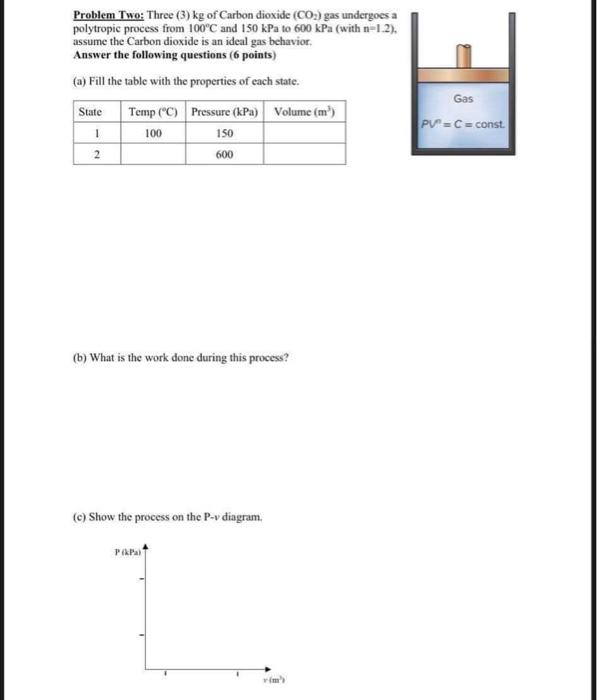 Solved Problem Two: Three (3) kg of Carbon dioxide (CO2) gas | Chegg.com