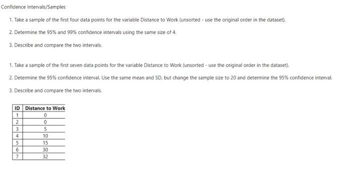 Solved Confidence Intervals/Samples 1. Take a sample of the | Chegg.com