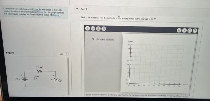 Solved Coveibar the cecul siven w llwart i) The diods as fhe | Chegg.com