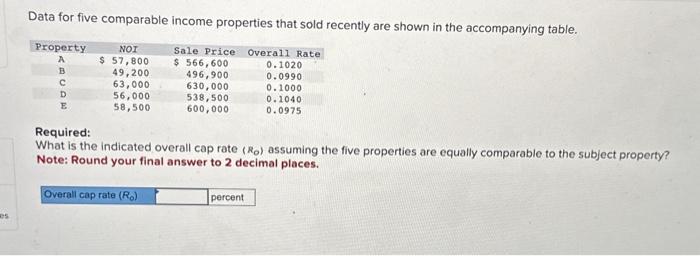 Solved Data for five comparable income properties that sold | Chegg.com Solved Data for five comparable income properties that sold | Chegg.com