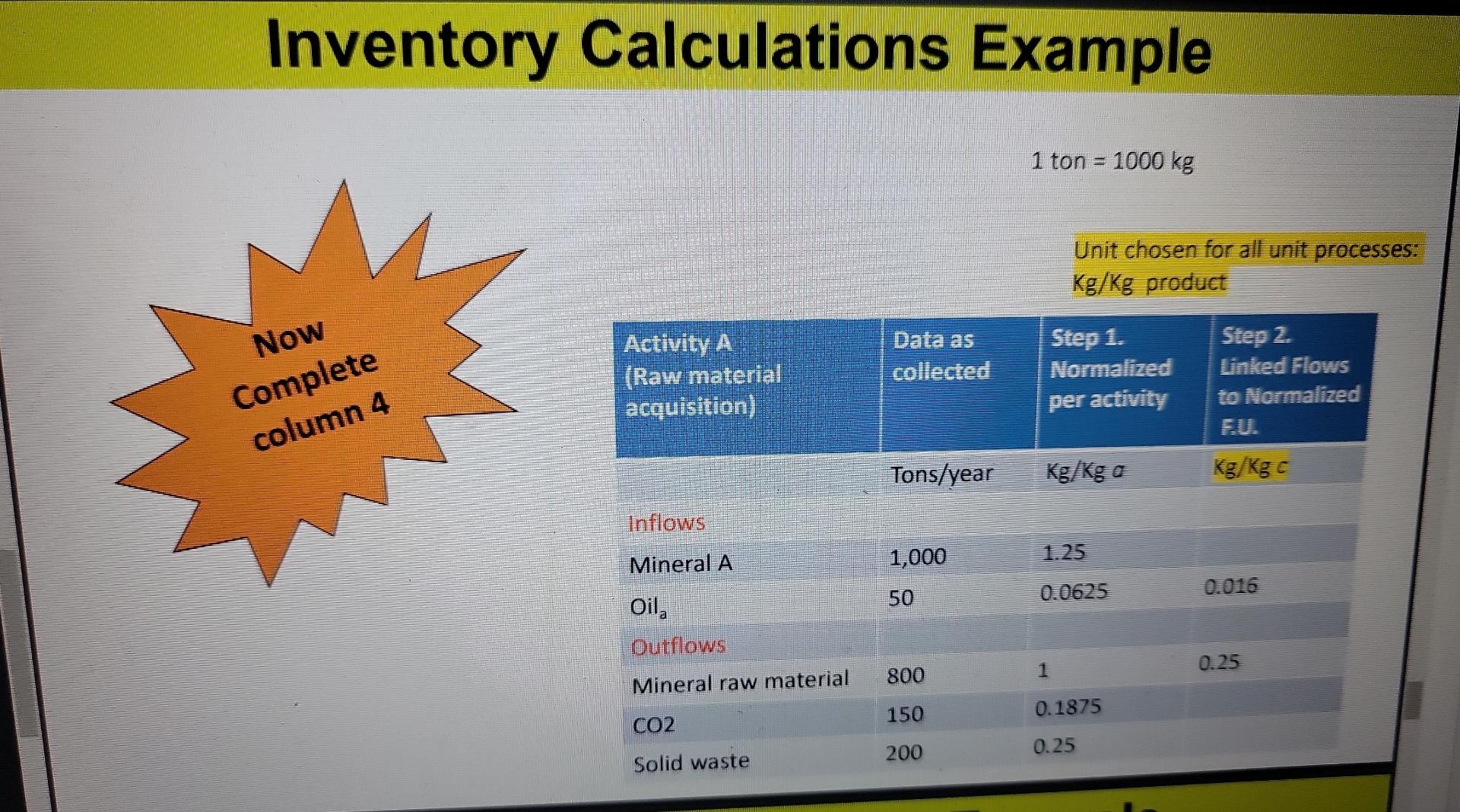 Inventory Calculations ExampleInventory Calculations | Chegg.com