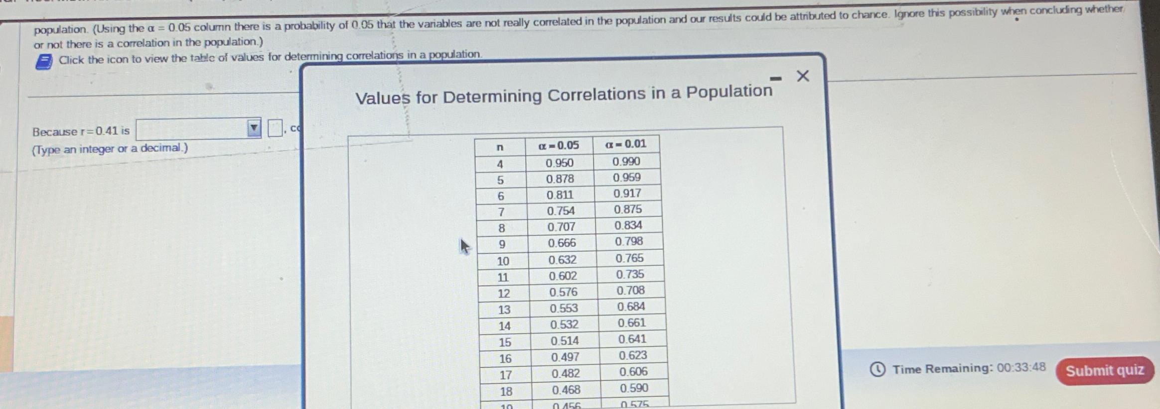 Or Not There Is A Correlation In The Population E