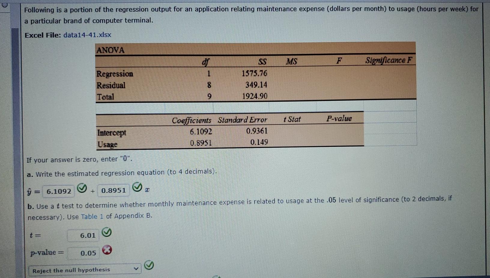 Solved Following is a portion of the regression output for | Chegg.com