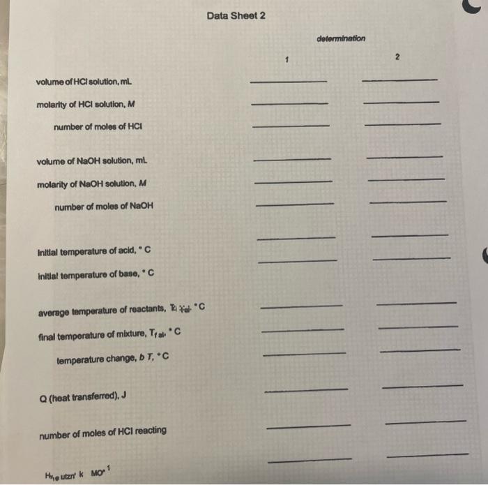 Data Sheet 2 volume of HCi solution, mL molarity of | Chegg.com