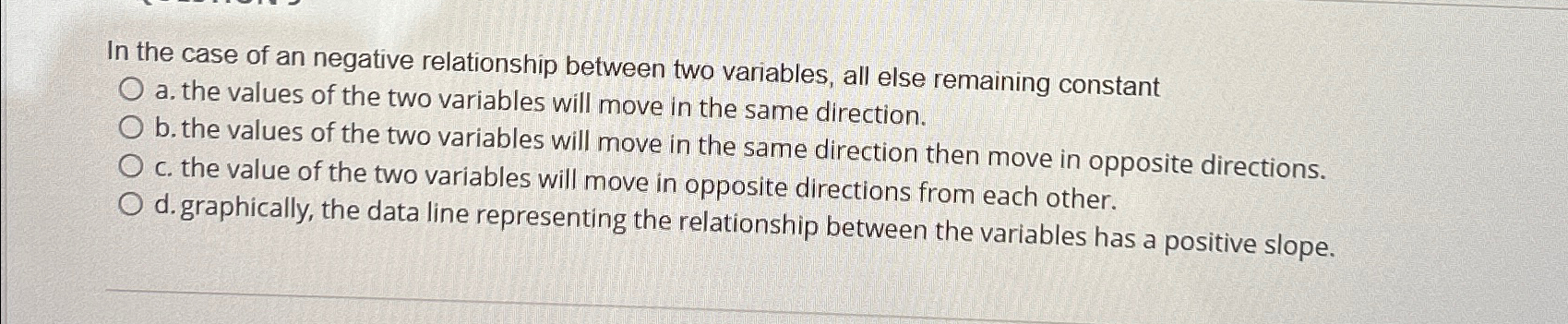 Solved In the case of an negative relationship between two | Chegg.com