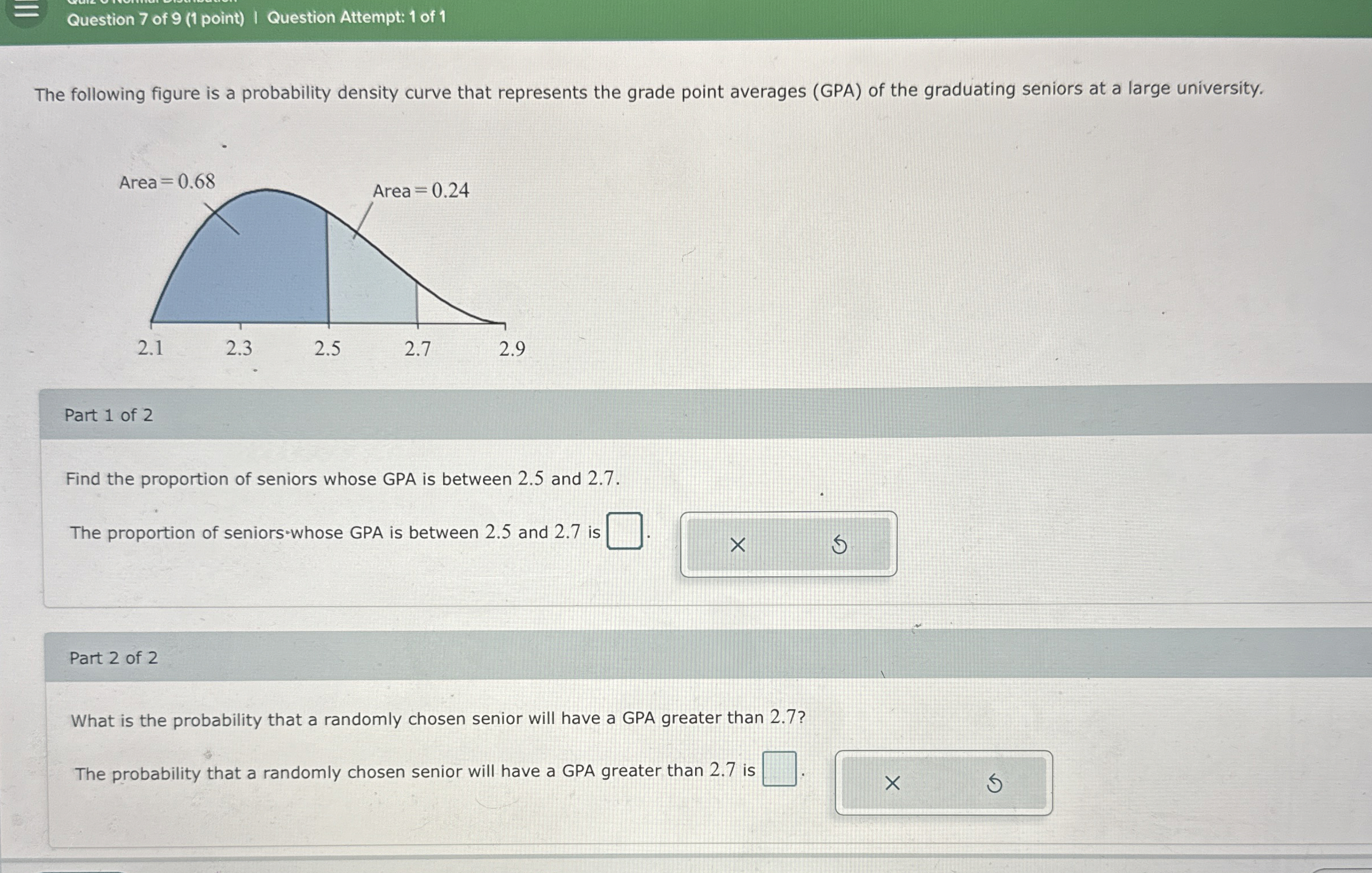 Solved The following figure is a probability density curve | Chegg.com