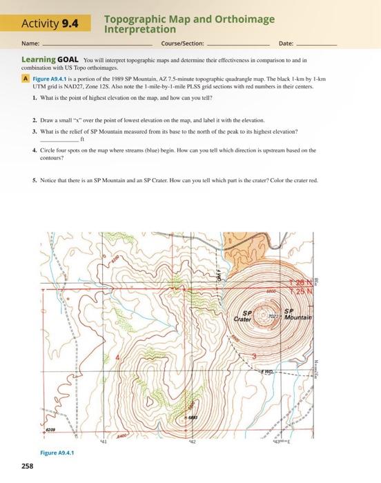 Solved Learning GOAL You will interpect topographic maps and | Chegg.com
