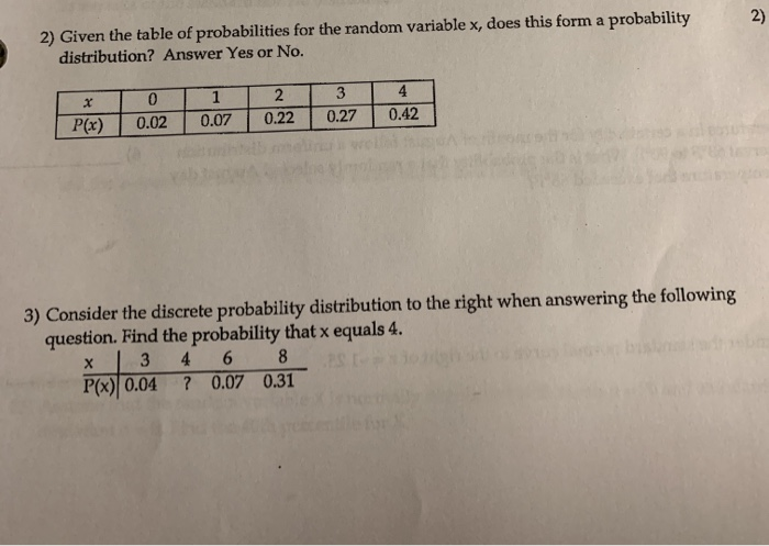Solved 2) Given the table of probabilities for the random | Chegg.com