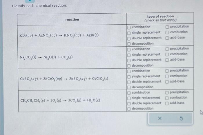 Solved Classify Each Chemical Reaction