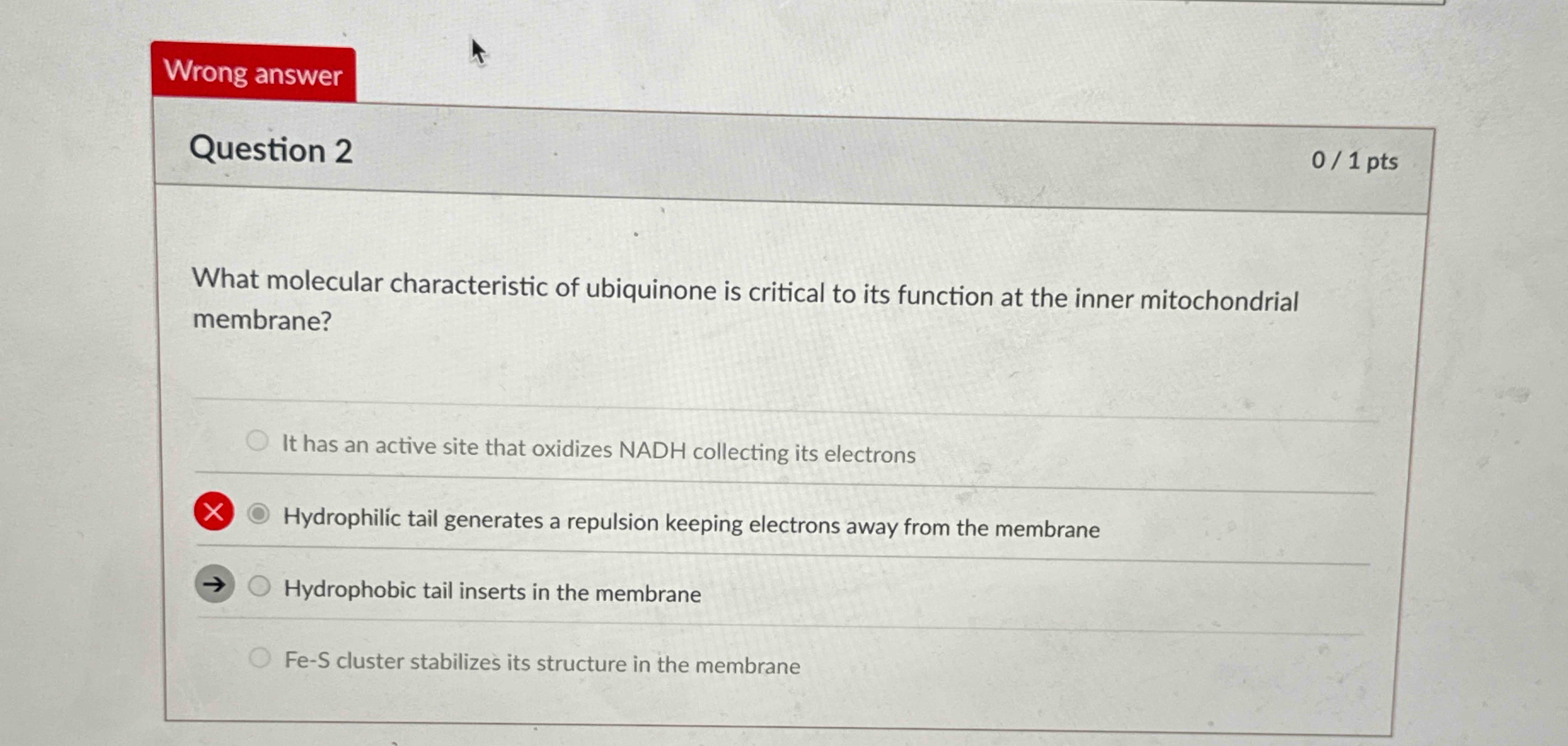 Solved Question 2What molecular characteristic of ubiquinone | Chegg.com