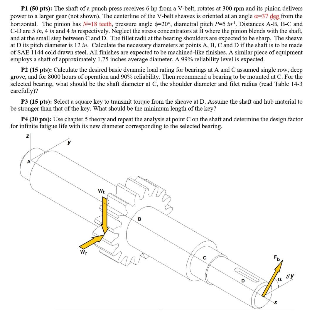 Solved P1 (50 pts): The shaft of a punch press receives 6 hp | Chegg.com