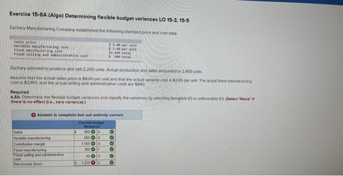 Solved Exercise 15-BA (Algo) Determining flexible budget | Chegg.com