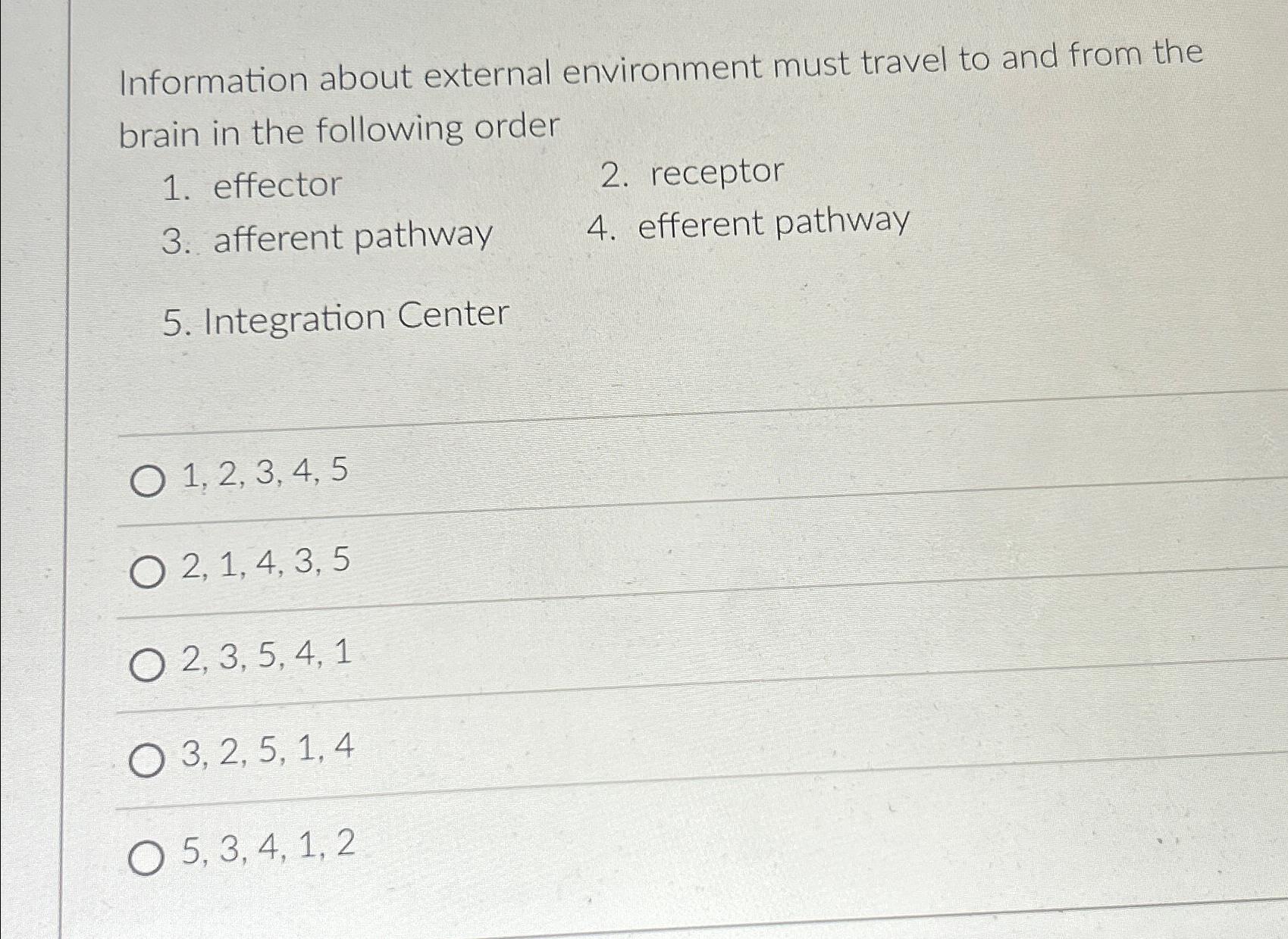 Solved Information about external environment must travel to | Chegg.com