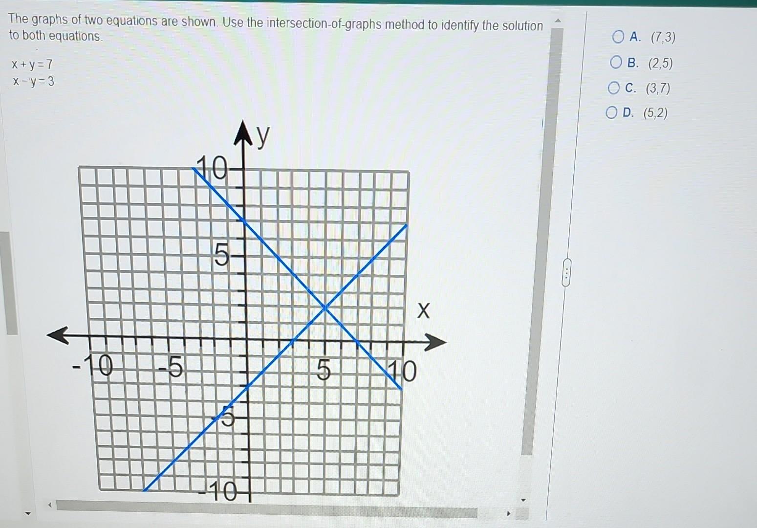 Solved The graphs of two equations are shown. Use the | Chegg.com