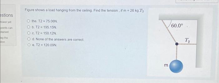 Solved Figure shows a load hanging from the ceiling. Find | Chegg.com