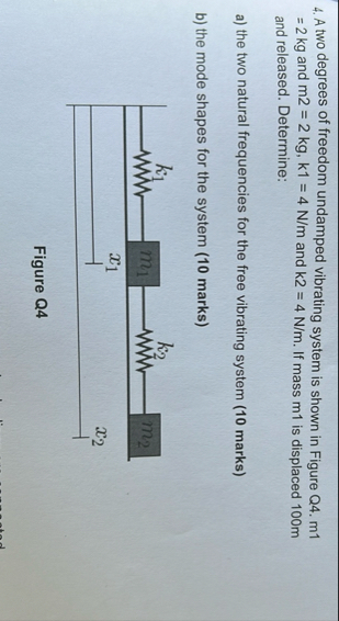Solved A two degrees of freedom undamped vibrating system is | Chegg.com