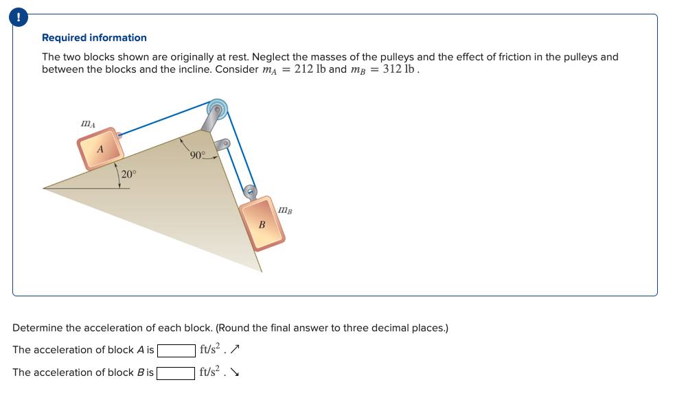 Solved The two blocks shown are originally at rest. Neglect | Chegg.com