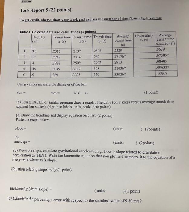 Section Lab Report 5 (22 points) To get credit, | Chegg.com