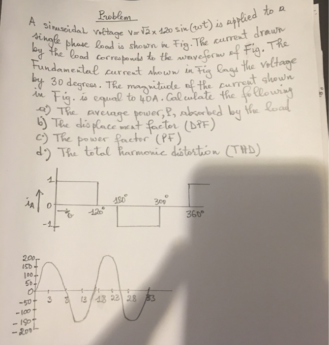 Solved A sinusoidal Voltage V=52x 120 sin (wt) is applied to | Chegg.com
