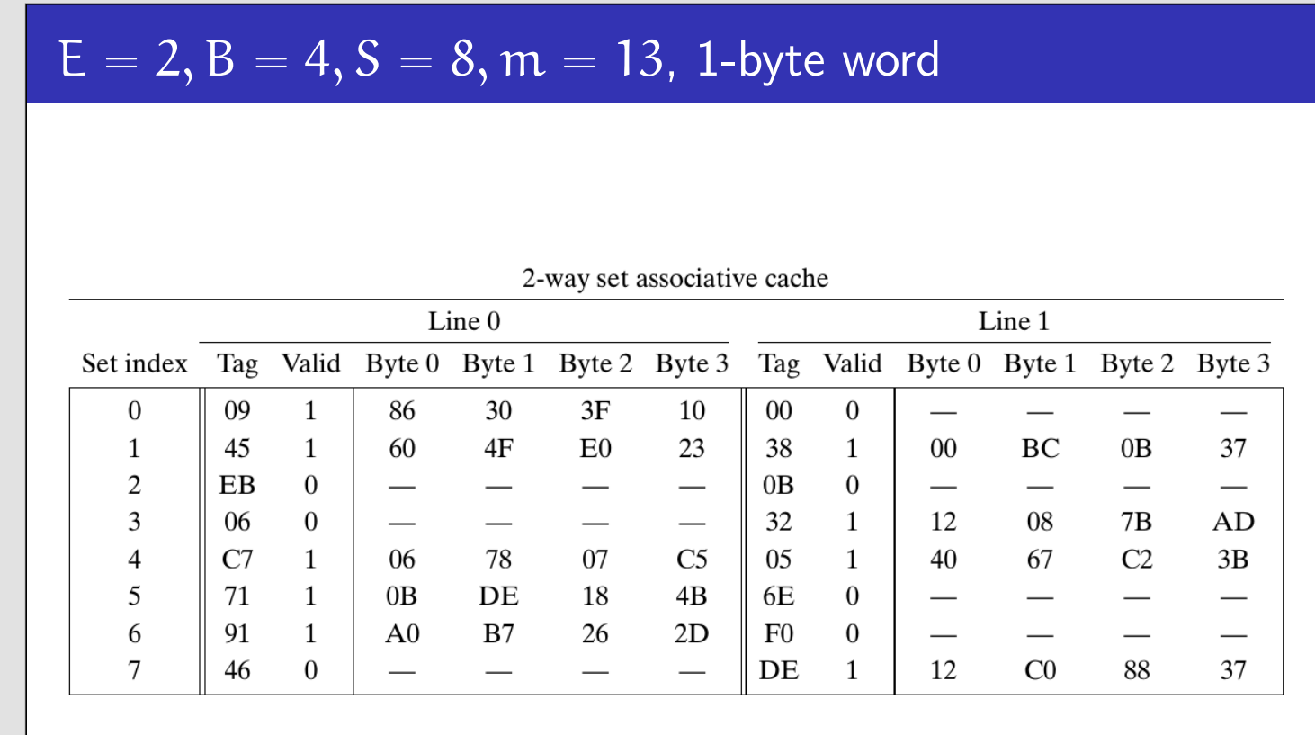 Solved Please answer all the questions, in exam 1)Assume | Chegg.com