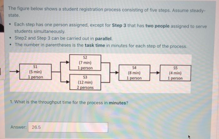 Solved what is the throughput time for the process in | Chegg.com