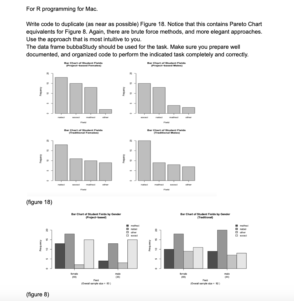 Solved for R programming on Mac.Write code to duplicate (as | Chegg.com