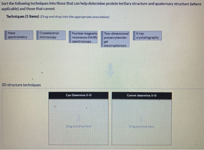 Solved Sort the following techniques into those that can | Chegg.com