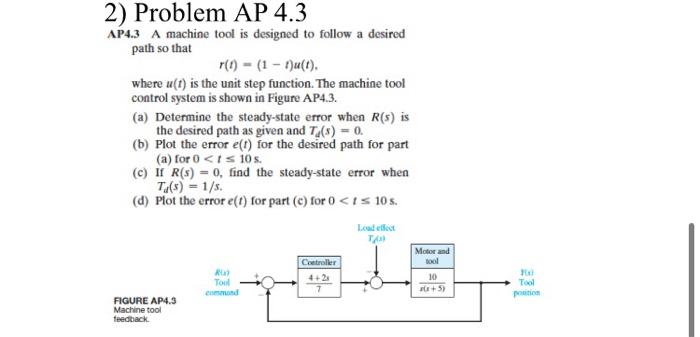 Solved 2) Problem AP 4.3 AP4.3 A machine tool is designed to | Chegg.com