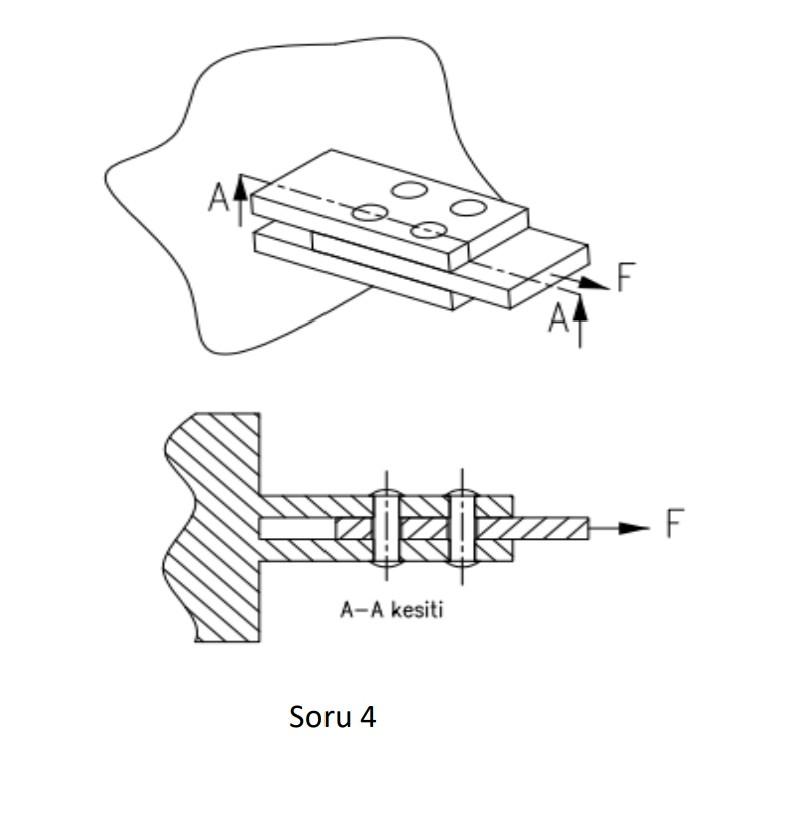 Solved The figure shows a rivet connection. Rivet force | Chegg.com