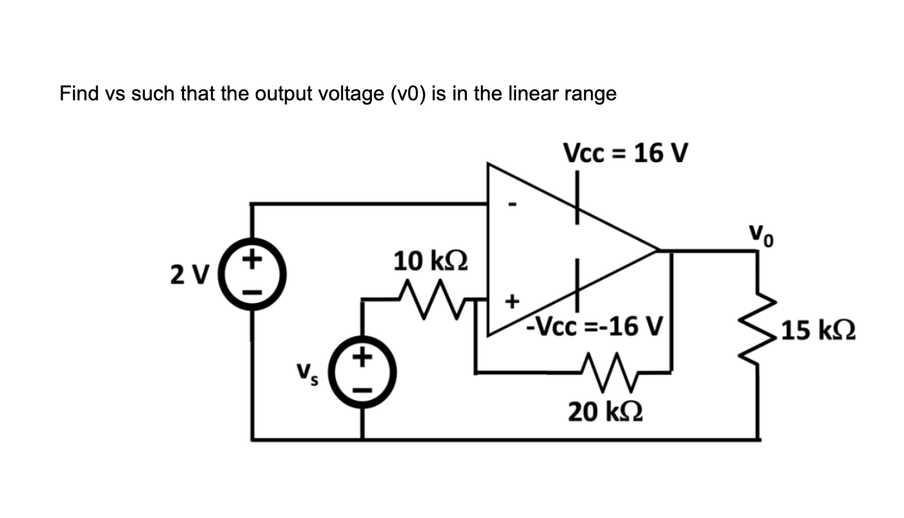 Solved Find vs such that the output voltage (v0) ﻿is in the | Chegg.com